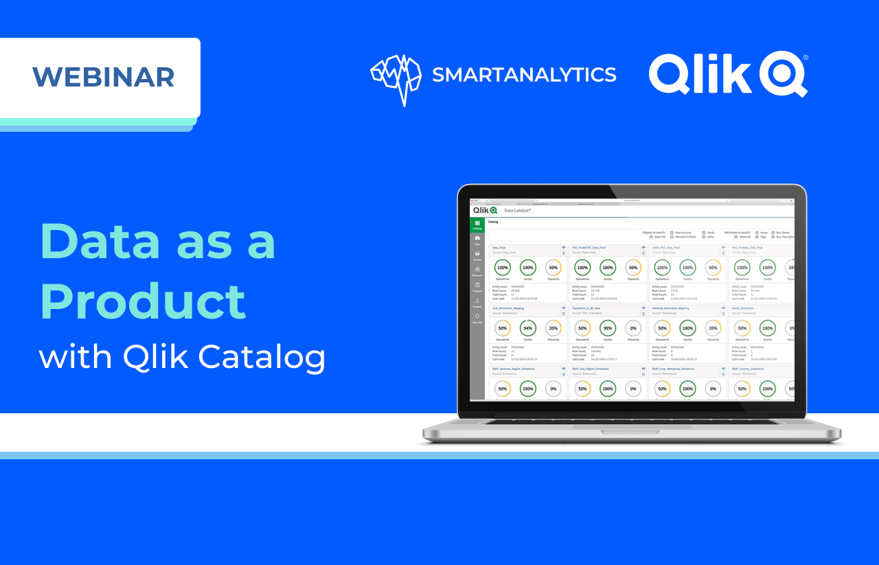 Smart Analytics | Data-Driven Software Development